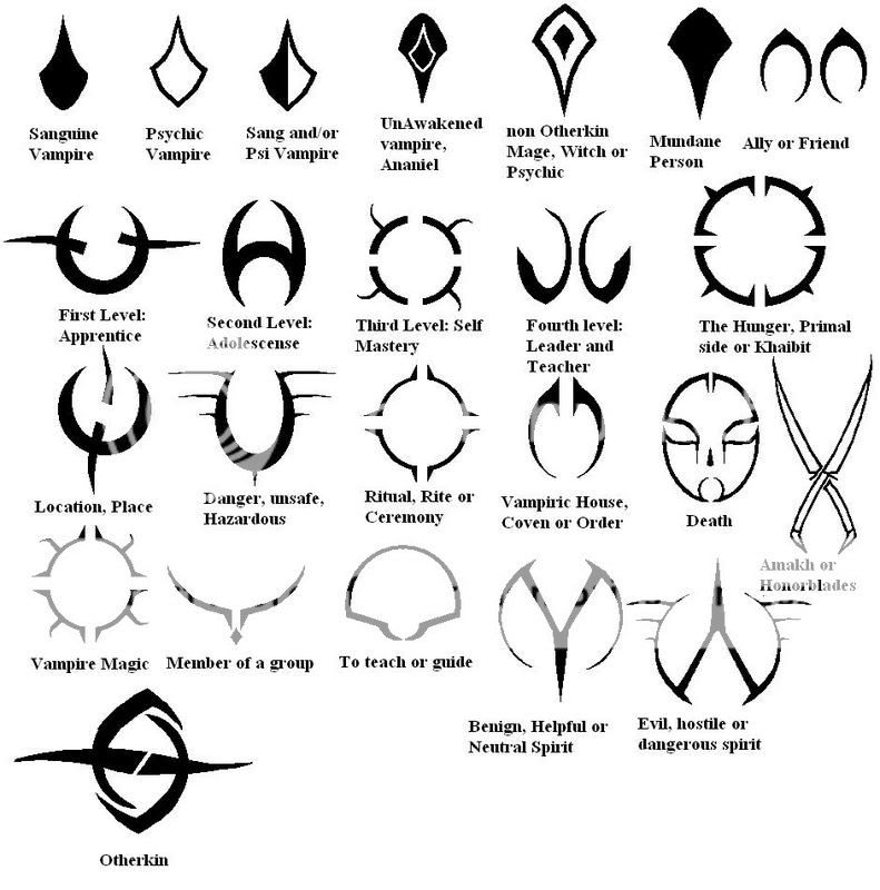 Basic Sigils Photo by OrthaeVelve | Photobucket